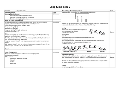 Long Jump Lesson Plans - Years 7, 8 & 9. | Teaching Resources