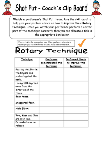Shot Put Peer Assessment work sheet and coaching card | Teaching Resources