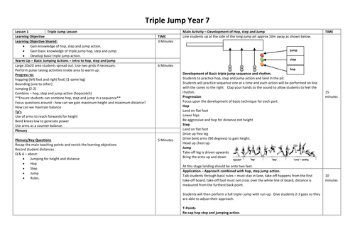 Triple Jump Lesson Plans - Years 7, 8 & 9. | Teaching Resources