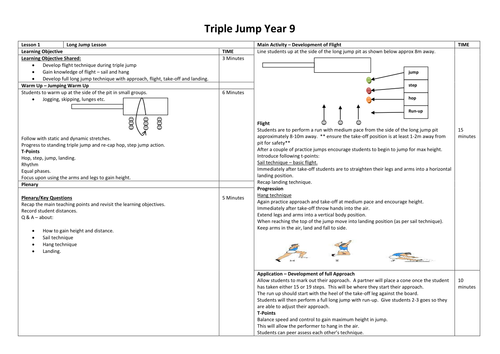 Triple Jump Lesson Plans - Years 7, 8 & 9. | Teaching Resources