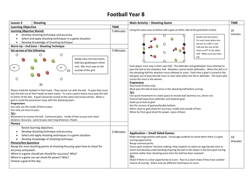Football Unit/Scheme of Work - Year 8 | Teaching Resources