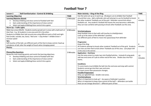 Football Unit/Scheme of work - Year 7 | Teaching Resources