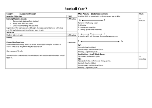 Football Unit/Scheme of work - Year 7 | Teaching Resources