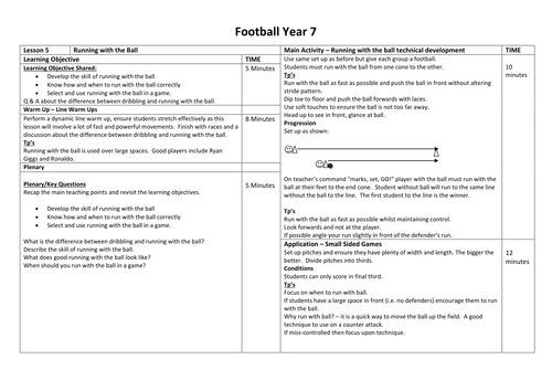Football Unit/Scheme of work - Year 7 | Teaching Resources