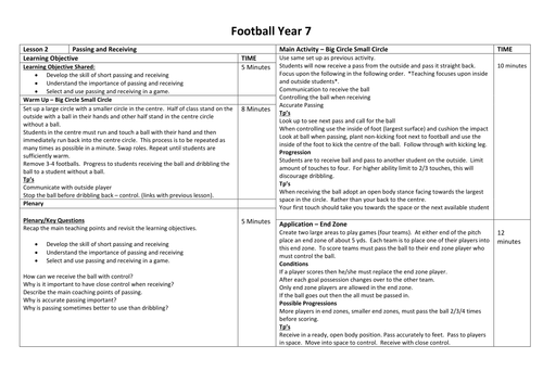 Football Unit/Scheme of work - Year 7 | Teaching Resources