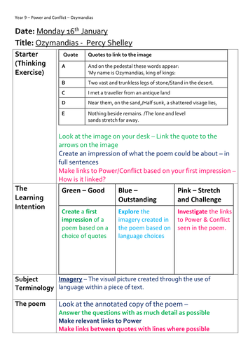 Power and Conflict Cluster - AQA Lit Anthology | Teaching Resources
