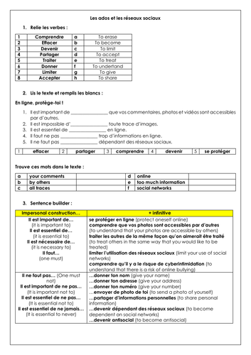 French GCSE & KS3 Les Nouvelles Technologies: resources pack for ...