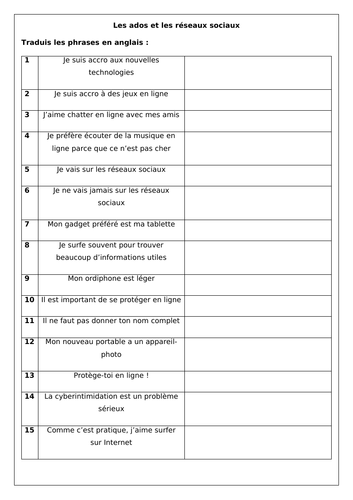 French GCSE & KS3 Les Nouvelles Technologies: resources pack for ...