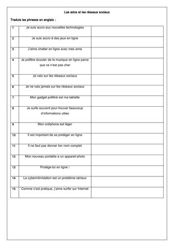 French GCSE & KS3 Les Nouvelles Technologies: resources pack for ...