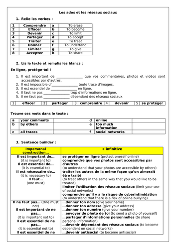 French GCSE & KS3 Les Nouvelles Technologies: resources pack for ...