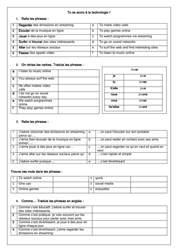 French GCSE & KS3 Les Nouvelles Technologies: resources pack for ...