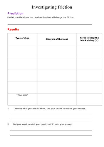 Friction and drag | Teaching Resources