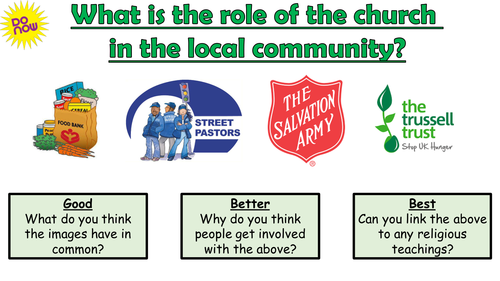 AQA A Christianity: Practices Lesson 8 'The role of the church in the ...