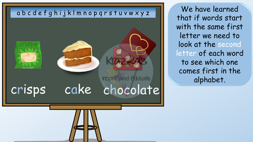 Alphabetical Order PowerPoint Lesson | Teaching Resources