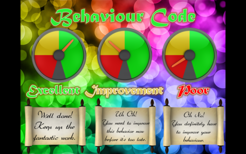 Target Setting Behaviour-O-Meter | Teaching Resources