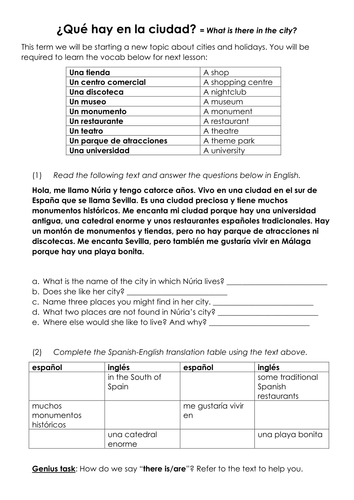 KS3/4 Spanish - En la ciudad (BUMPER PACK) Includes 18 files | Teaching ...