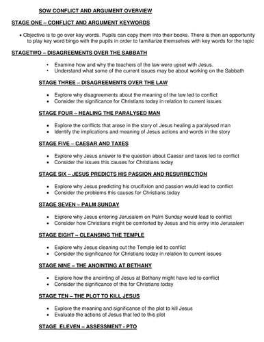 KS4 Religion Mark's Gospel CONFLICT AND ARGUMENT full topic lesson plan ...