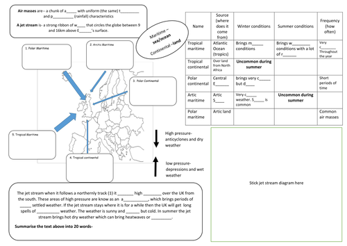Weather and Climate worksheets | Teaching Resources