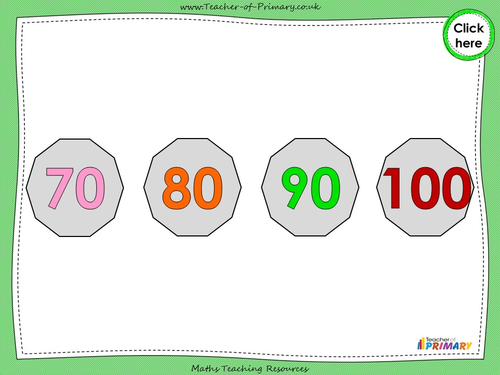 Counting in 10s to 100 - Year 1 | Teaching Resources
