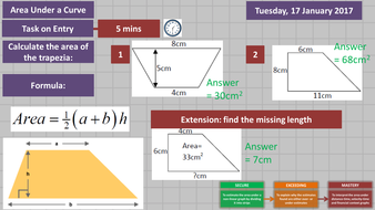 Area under a curve/trapezium rule (GCSE 9-1) | Teaching Resources