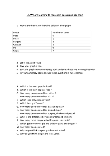 Year 3 Worksheet and PPT bundle | Teaching Resources