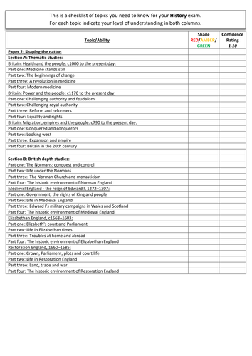 AQA GCSE History (8145) Personal Learning Checklists (PLCs) [Revision ... AQA GCSE History (8145) Personal Learning Checklists (PLCs) [Revision ...