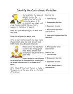 Identify The Controls and Variables | Teaching Resources