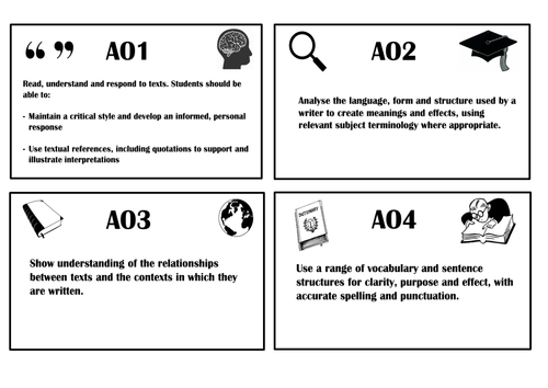 AQA Assessment Objective Posters and Activities | Teaching Resources