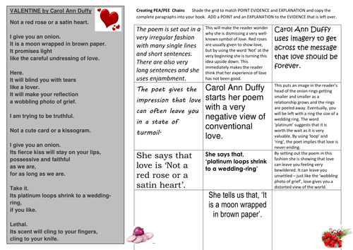 Valentine Carol Ann Duffy Edexcel Relationship PEE PEA Chains Worksheet ...