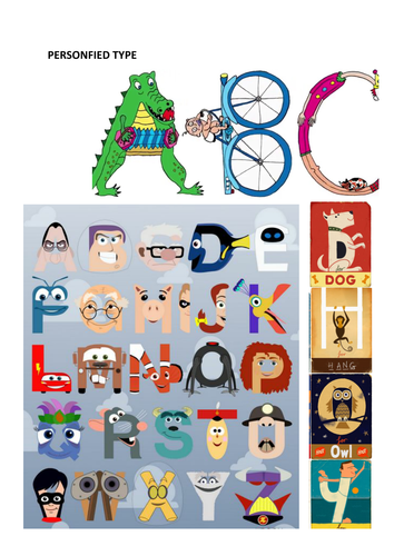 Graphic Design Project L3 Typography Commercialisation | Teaching Resources