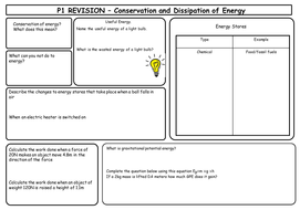 New AQA (2016) Physics P3 Energy Resources - Revision Sheet | Teaching ...