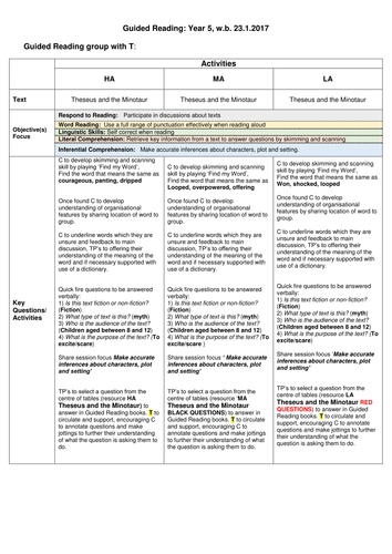 Greek myths - Theseus and the Minotaur 3 way differentiated guided ...
