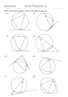 Circle Theorem: Angle between a Tangent and a Chord | Teaching Resources