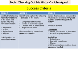Checking out me History. Annotations, objectives, questions, worksheets ...