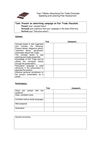 Peer Assessing a Speaking and Listening Activity on Chocolate Design ...