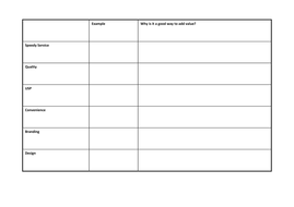 Adding Value | Teaching Resources