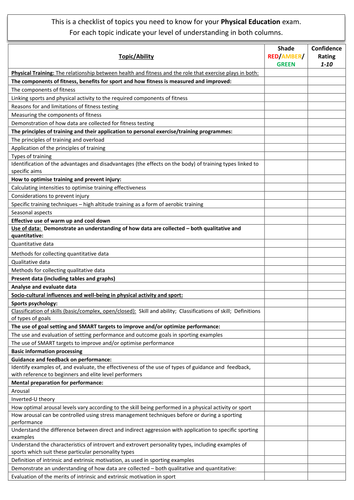 AQA GCSE Physical Education (8582) PersonalLearningChecklists [Revision ...