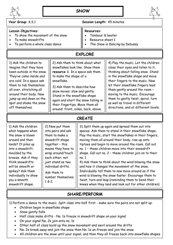 Weather Dance - 5 dance lessons, K.S.1 | Teaching Resources