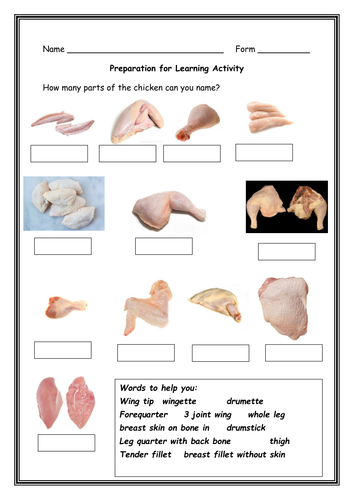 GCSE Food Preparation and Nutrition - Jointing a chicken | Teaching ...