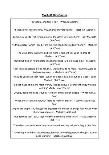Macbeth Quotes Cloze Activity | Teaching Resources