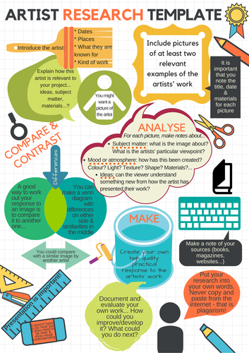 Artist research template - handout/poster | Teaching Resources