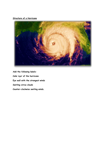 AQA GCSE 9-1: Hurricanes - The Features and Development of a Tropical ...