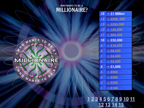Polymers - Who Wants to be a Millionaire - RM | Teaching Resources