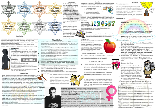 Jewish Beliefs and Teachings Learning Mat Revision Sheet | Teaching Resources