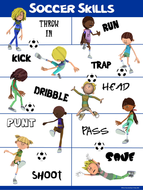 PE Poster: Soccer Skills | Teaching Resources