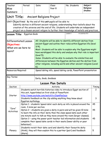 Ancient Religion unit - Eqyptology section with resources and plans ...