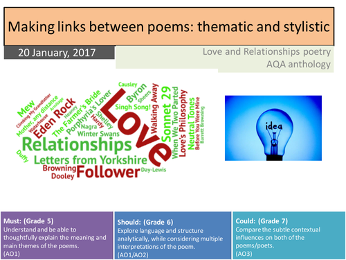 GCSE English Literature 9-1: Comparing Love and Relationships Poetry ...