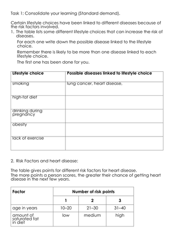 AQA Biology 2018 Impact and causes of non-communicable diseases ...