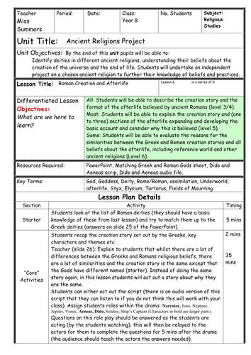 Ancient Religion unit - Roman section with resources and plans ...