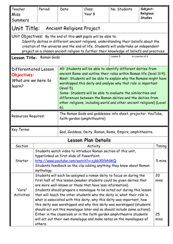 Ancient Religion unit - Roman section with resources and plans ...